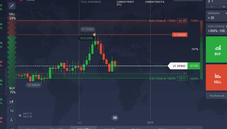 Binary options trading course - Binary Options Trading Course ...