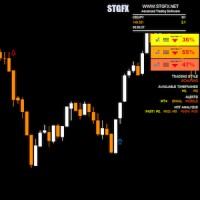 Binary options trading strategy: 30 sure shot pattern pdfdesigningsound.org