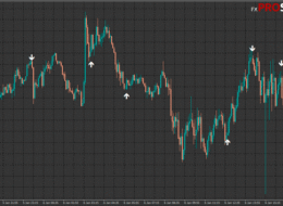 High low binary options review - High Low Binary Options Review ...