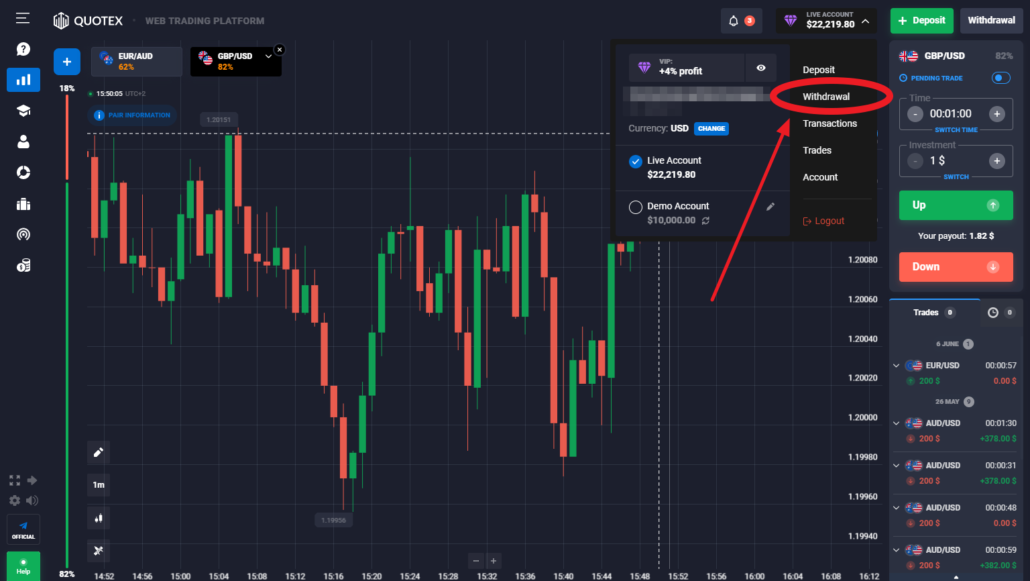 Quotex trading patterndesigningsound.org