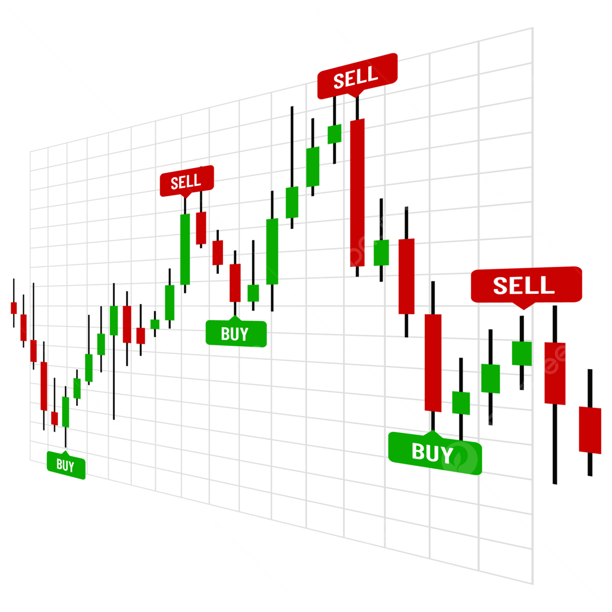 Trading signals for binary options